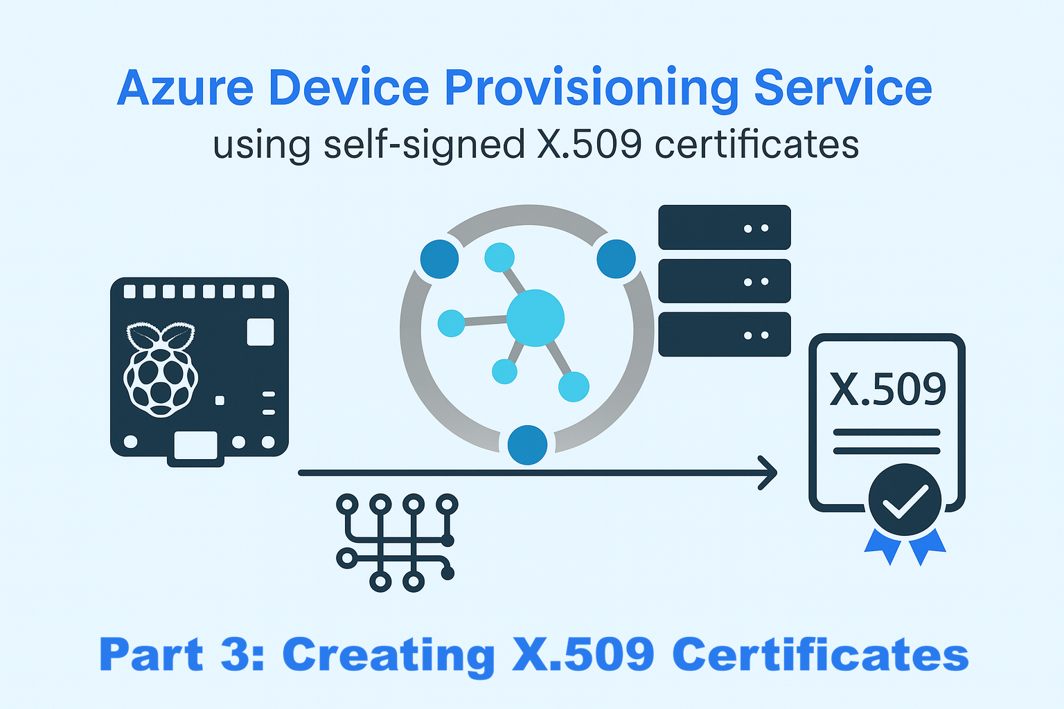 Using Azure Device Provisioning Service with Self Signed X.509 ...